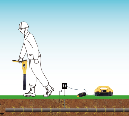 Live Plug Connector - Vivax Metrotech Corporation