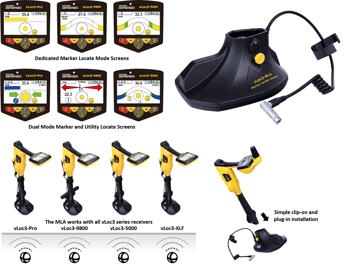 vLoc3-MLA (Marker Locator Adapter) - Vivax Metrotech Corporation